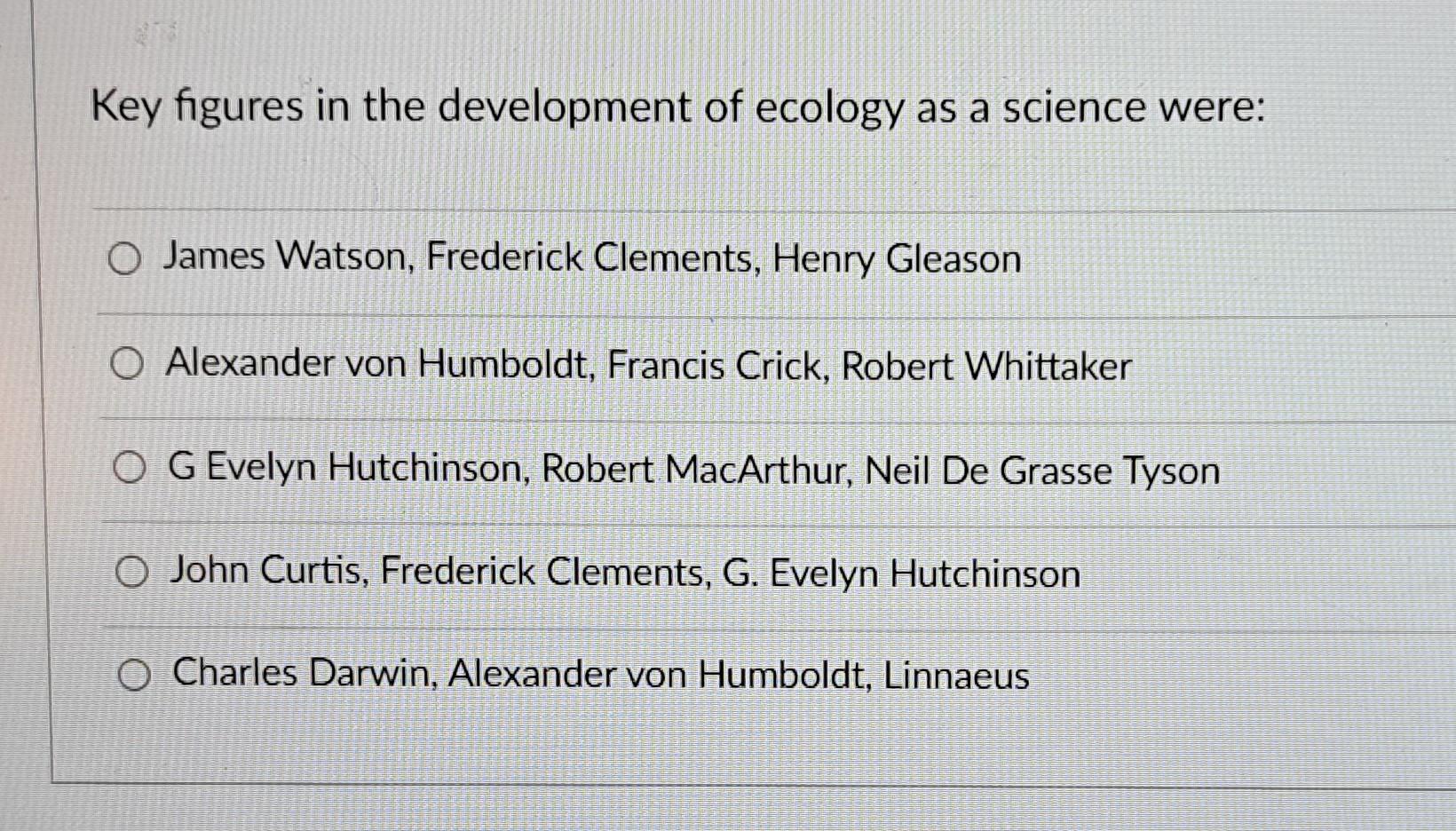 Solved Key figures in the development of ecology as a | Chegg.com