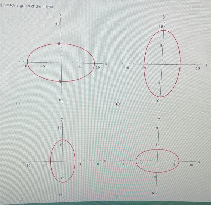 Solved An equation of an ellipse is given. 25x2+81y2=1 (a) | Chegg.com
