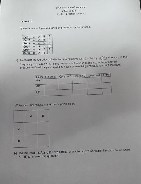 Question Below is the multiple sequence alignment of | Chegg.com