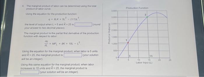 Solved 4. The marginal product of labor can be determined | Chegg.com