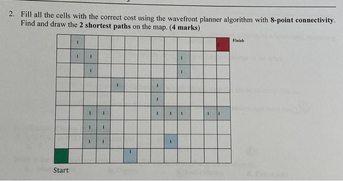 Solved 2. Fill all the cells with the correct cost using the | Chegg.com