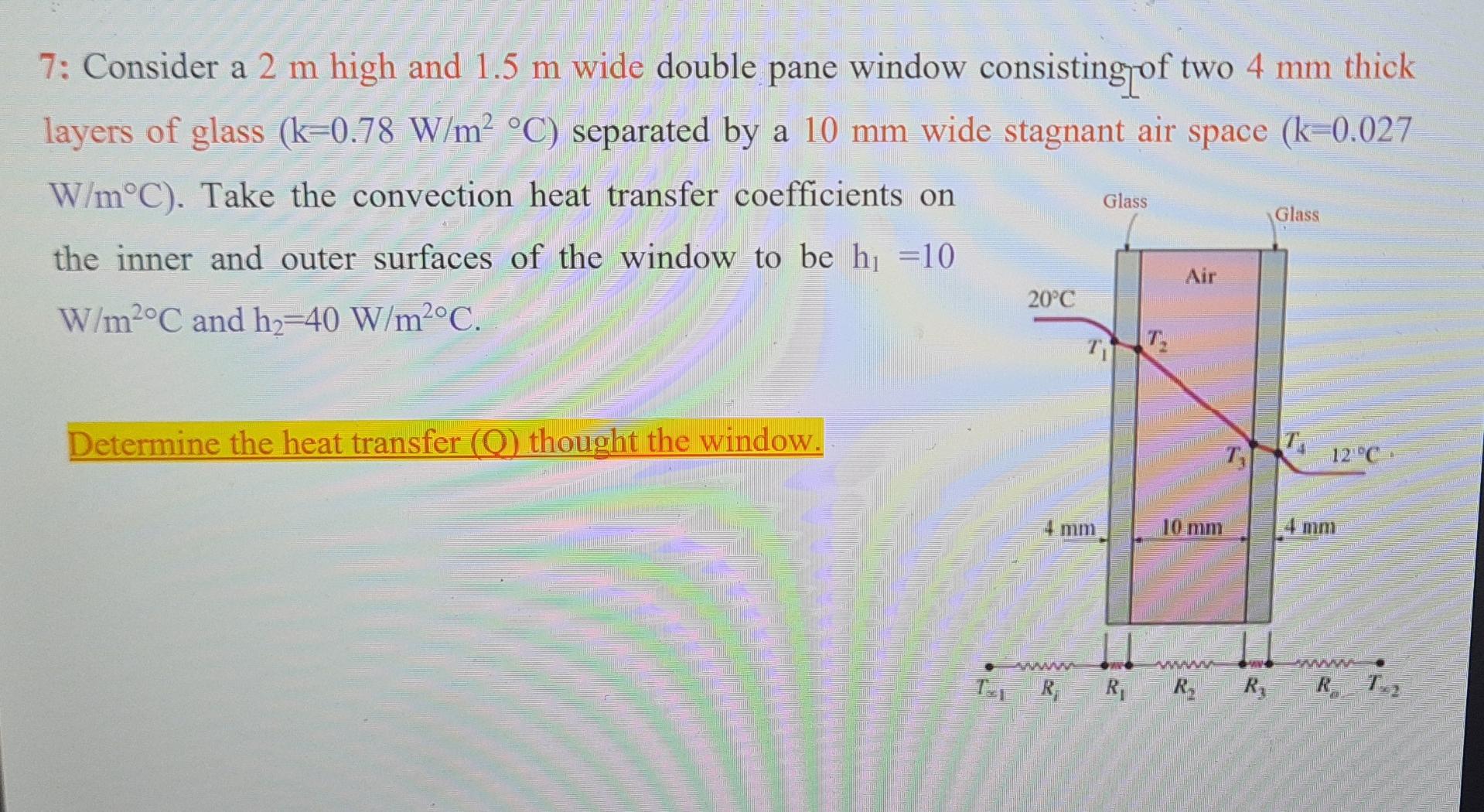 Solved 7. Consider a 2 m high and 1.5 m wide double pane | Chegg.com