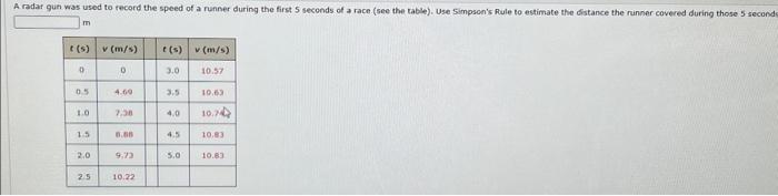 Solved m \begin{tabular}{|c|c|c|c|} \hlinet( s) & v( m/s) & | Chegg.com