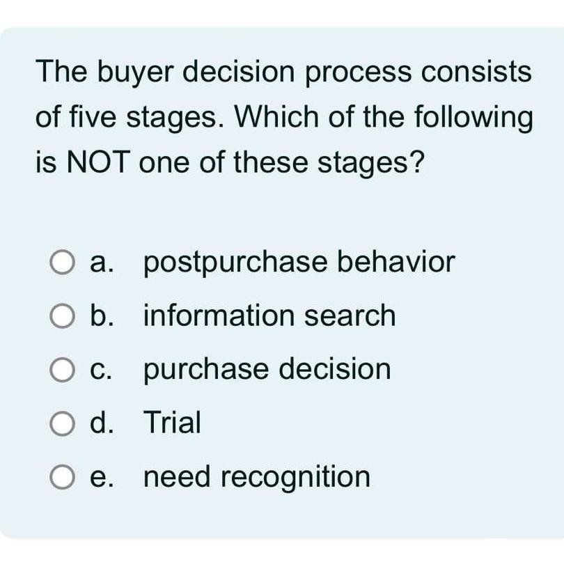 Solved The buyer decision process consists of five stages. | Chegg.com