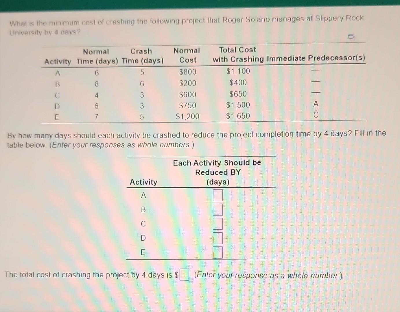 What is the minimum cost of crashing the following | Chegg.com