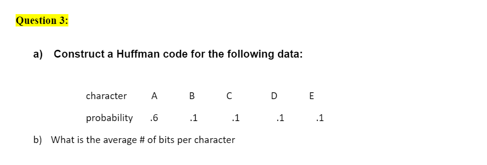 Question 3:a) ﻿Construct a Huffman code for the | Chegg.com