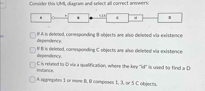Solved Consider this UML diagram and select all correct | Chegg.com