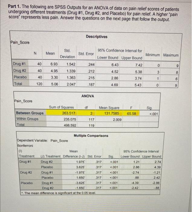 Part 1. The following are SPSS Outputs for an ANOVA | Chegg.com