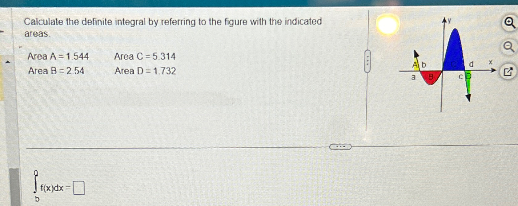 Solved Calculate the definite integral by referring to the | Chegg.com