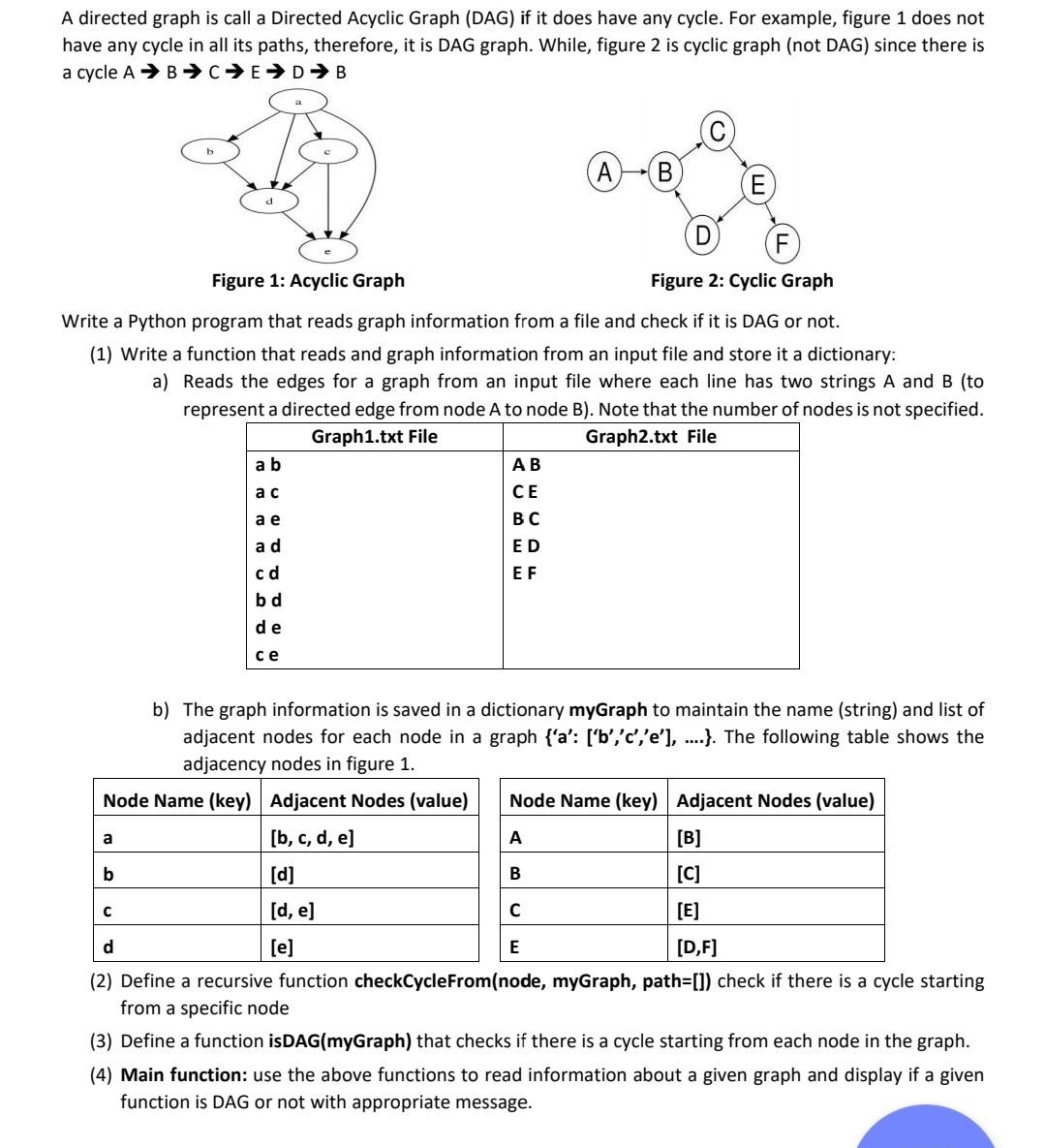 Solved A Directed Graph Is Call A Directed Acyclic Graph