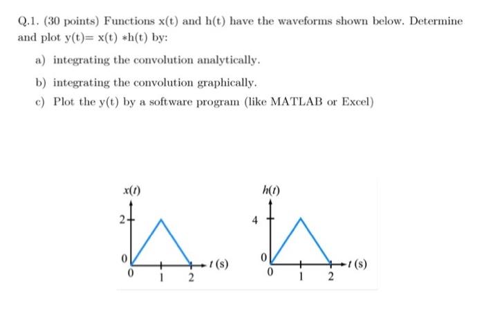 Solved Q.1. (30 points) Functions (t) and h(t) have the | Chegg.com