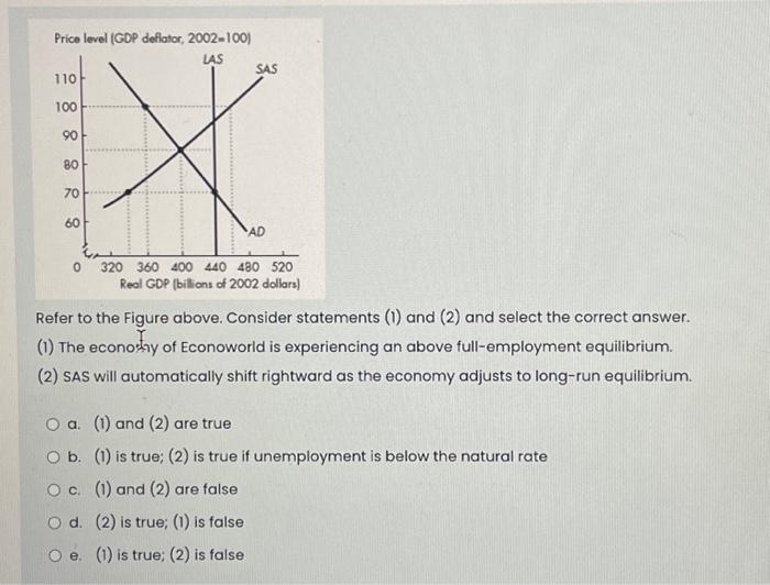 Solved Refer to the Figure above. Consider statements (1) | Chegg.com