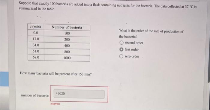 Solved Suppose that exactly 100 bacteria are added into a | Chegg.com