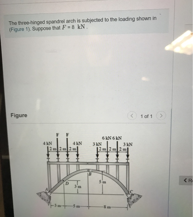 Solved The three-hinged spandrel arch is subjected to the | Chegg.com