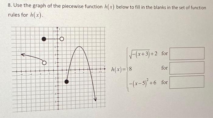 Solved 8. Use the graph of the piecewise function h(x) below | Chegg.com
