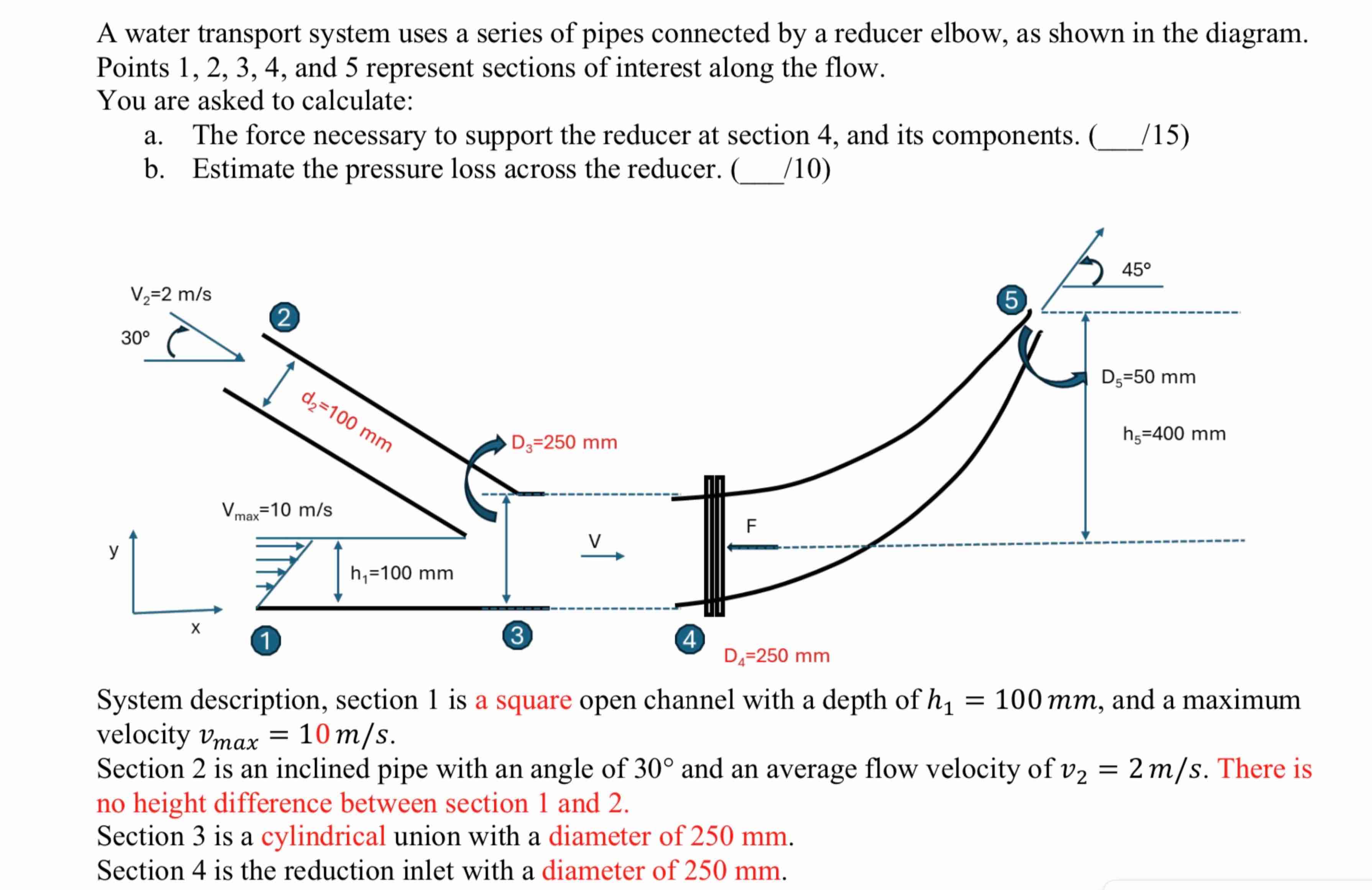 Solved by an EXPERT q, ?10h1=100mm, ﻿and a maximum velocity | Chegg.com