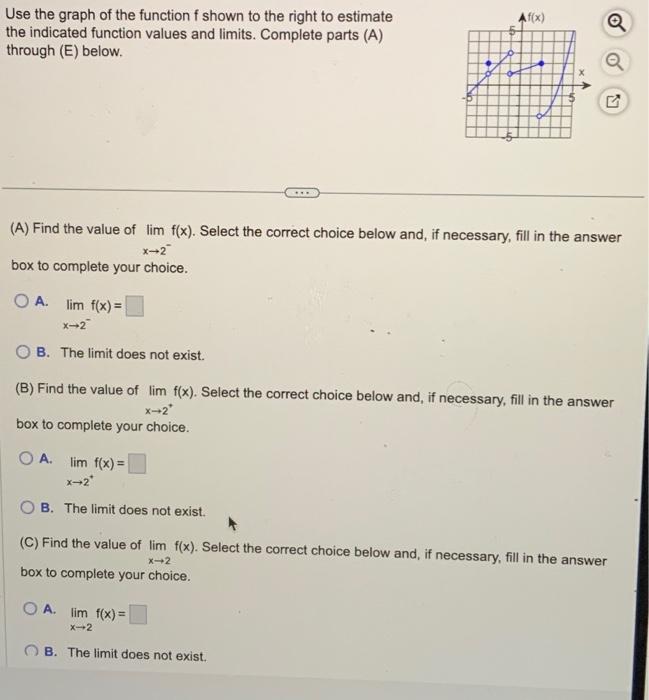 Solved Use the graph of the function f shown to the right to | Chegg.com