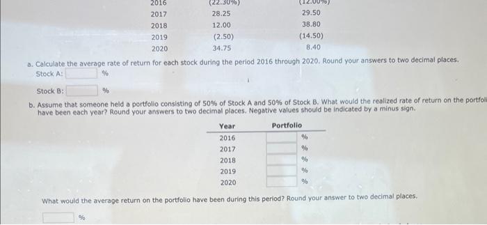 Solved a. Calculate the average rate of return for each | Chegg.com