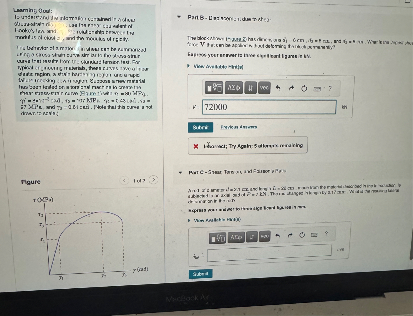 Solved Learning Goal:To understand the information contained | Chegg.com