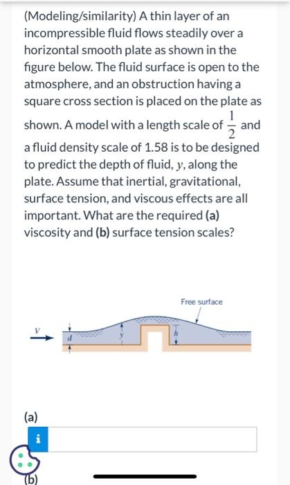 Solved (Modeling/similarity) A thin layer of an | Chegg.com
