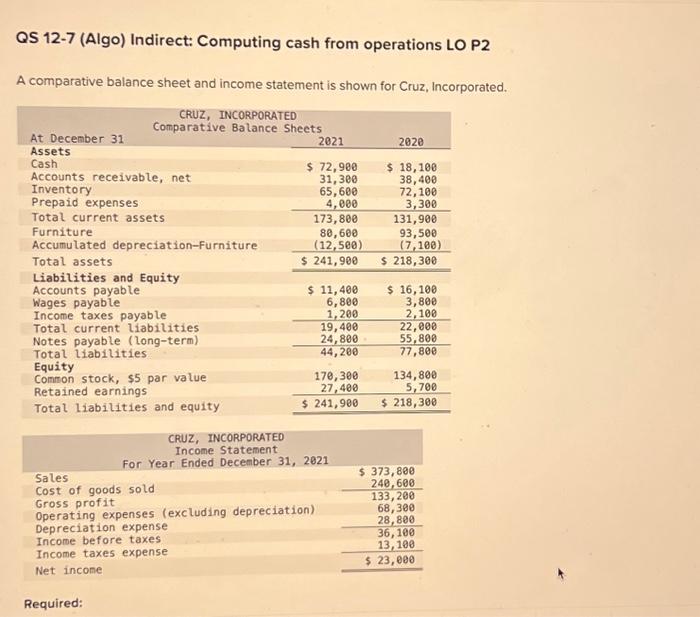 Solved QS 12-7 (Algo) Indirect: Computing cash from | Chegg.com