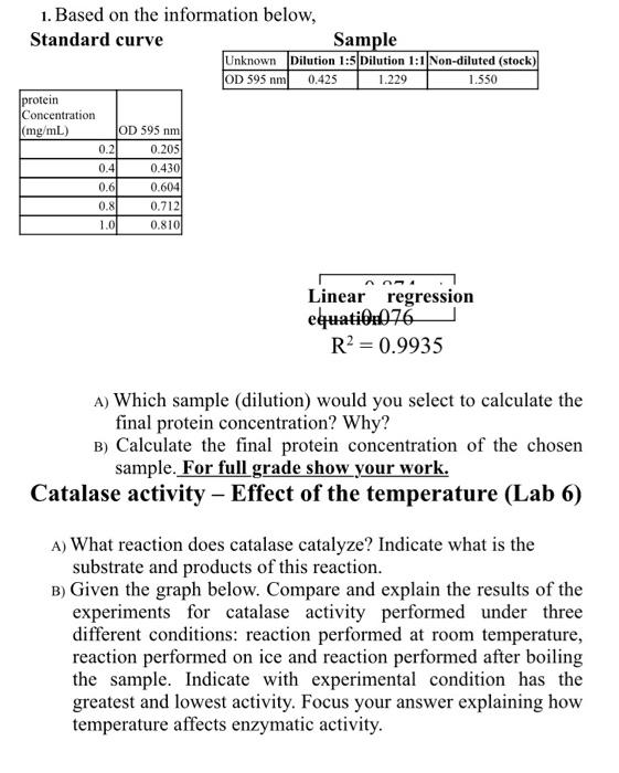 Solved 1. Based on the information below, Standard curve | Chegg.com