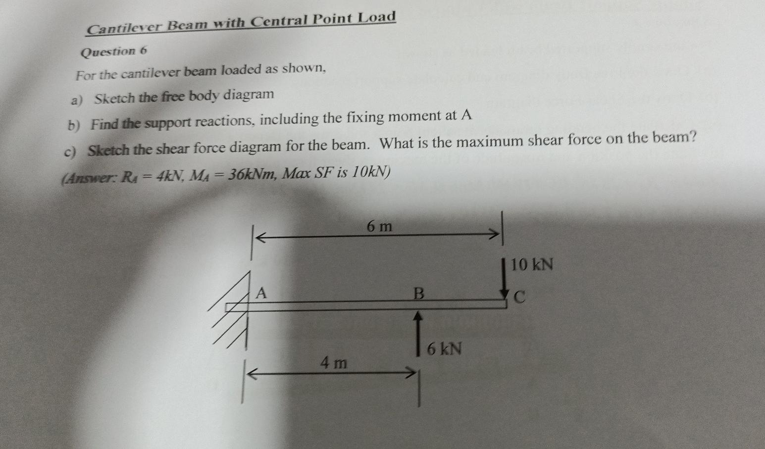 Solved Cantilever Beam with Central Point Load Question 6 | Chegg.com