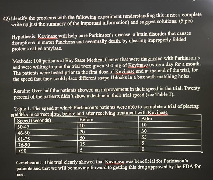 Identify the problems with the following experiment | Chegg.com