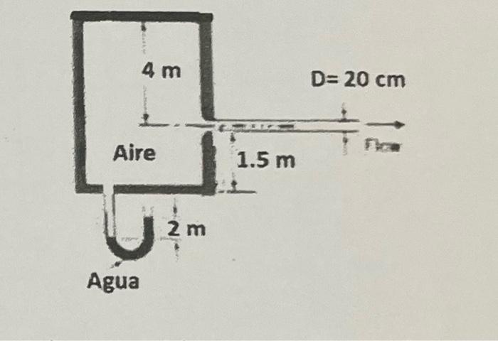 Solved For an isothermal flow of air from a large tank as | Chegg.com