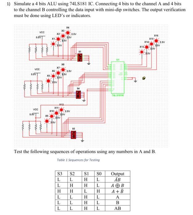 Solved 1) Simulate a 4 bits ALU using 74LS 181IC. Connecting | Chegg.com
