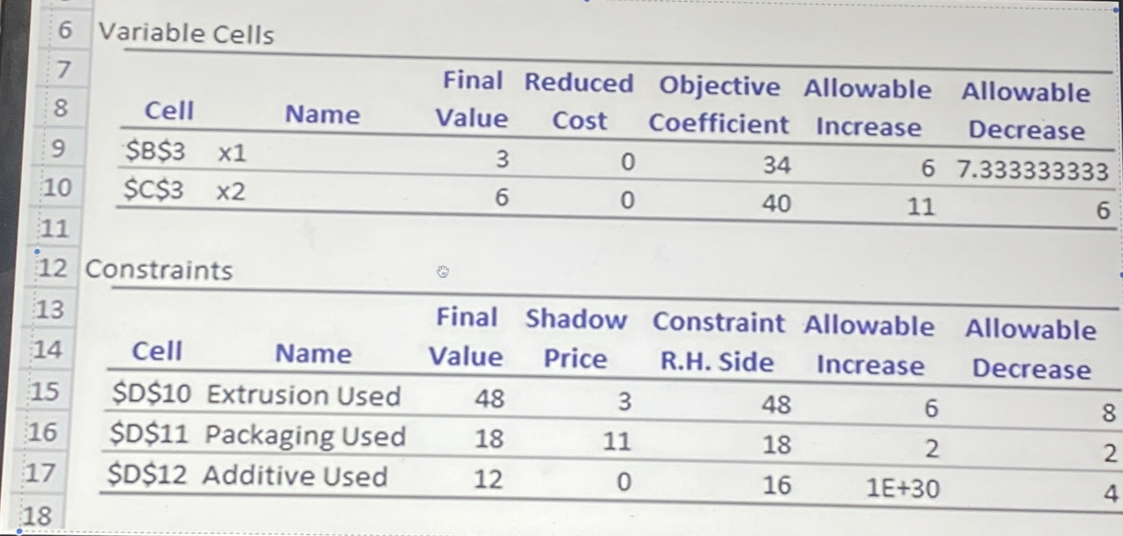 Solved Variable | Chegg.com