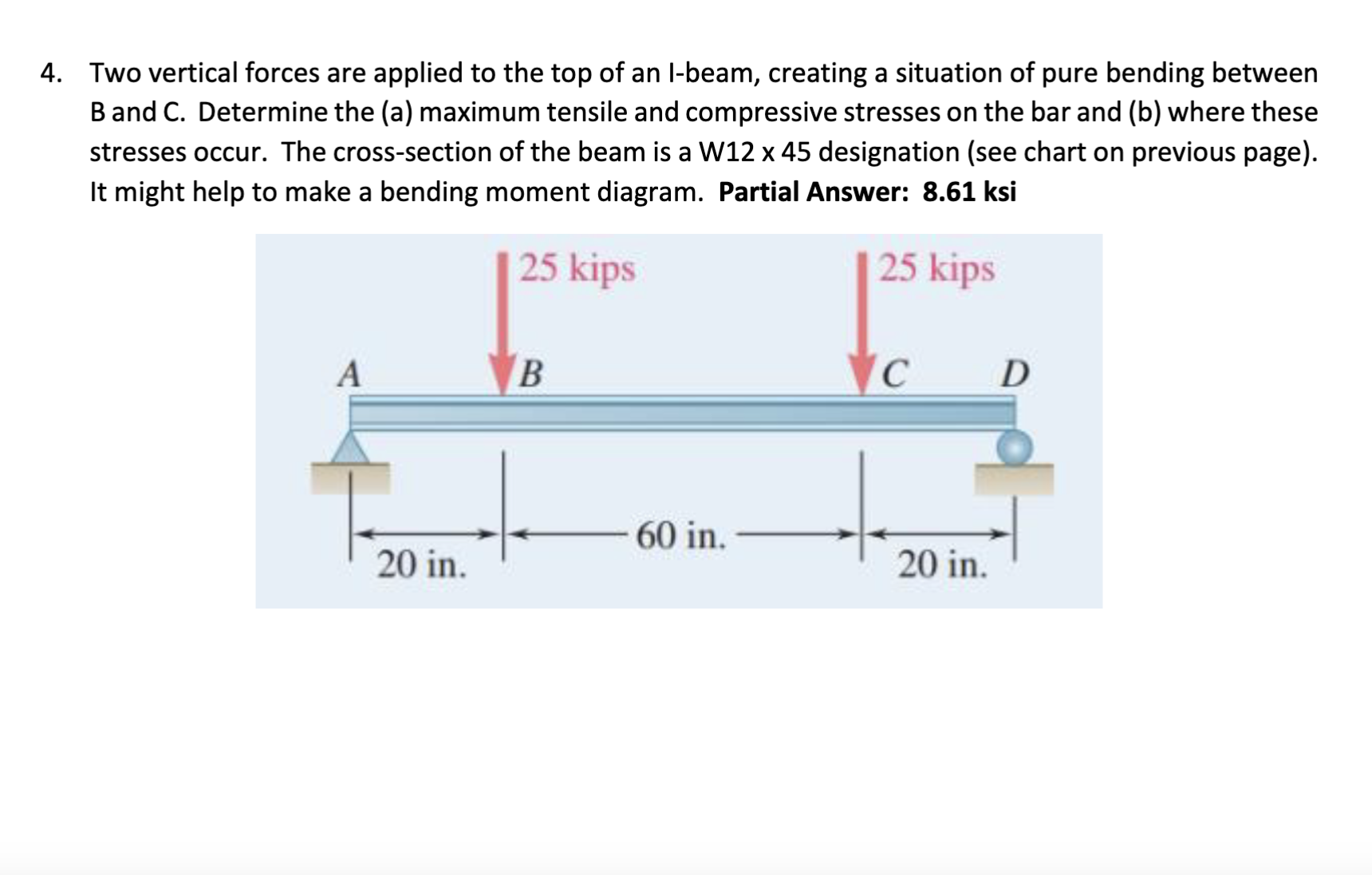 Solved 4. ﻿Two vertical forces are applied to the top of an | Chegg.com