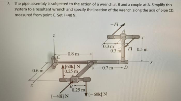 Solved 7. The pipe assembly is subjected to the action of a | Chegg.com