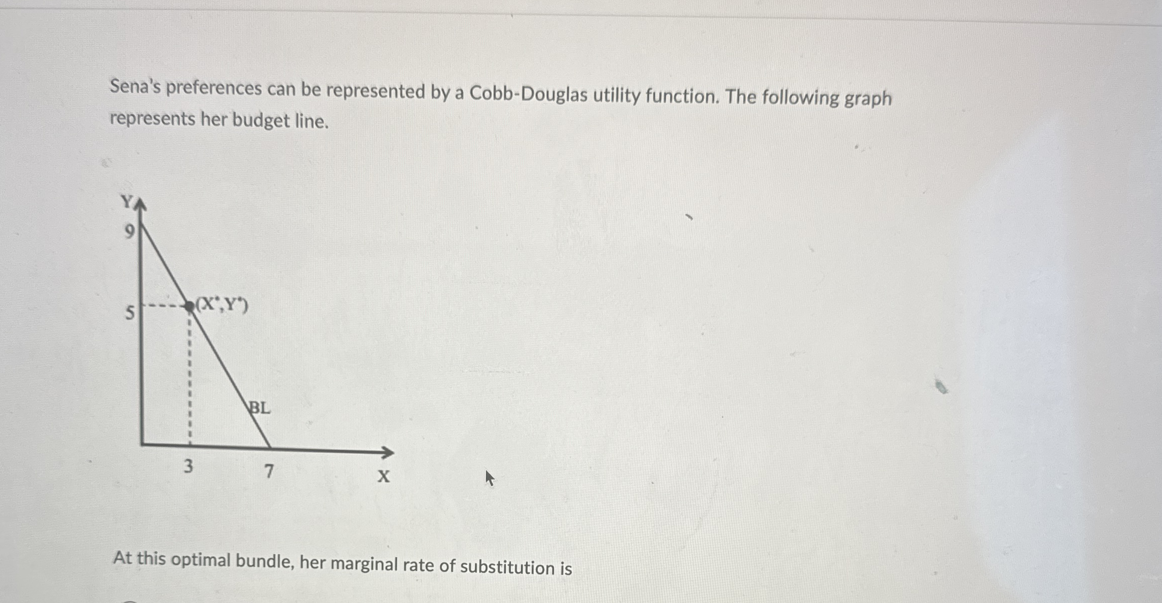 Solved Sena's preferences can be represented by a | Chegg.com