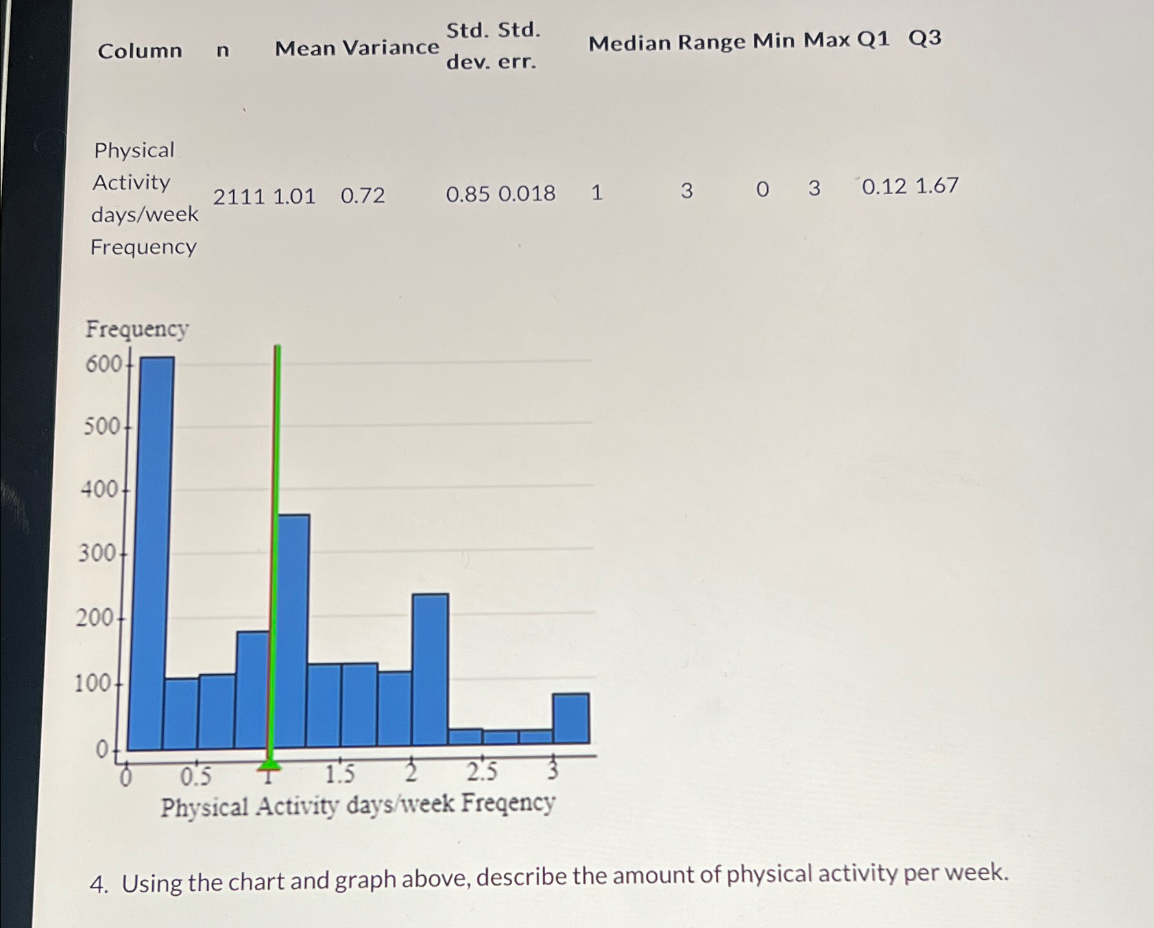 Solved Column n ﻿Mean Variance Std. ﻿Std.Median Range Min | Chegg.com