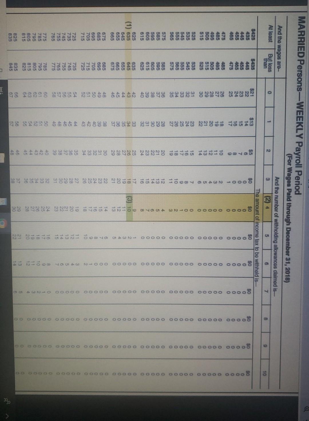 Solved Computing Federal Income Tax Using the table (Refer | Chegg.com