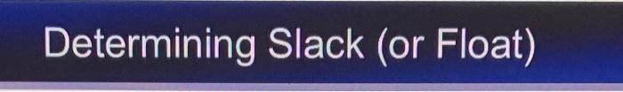 Solved Determining Slack (or Float) | Chegg.com