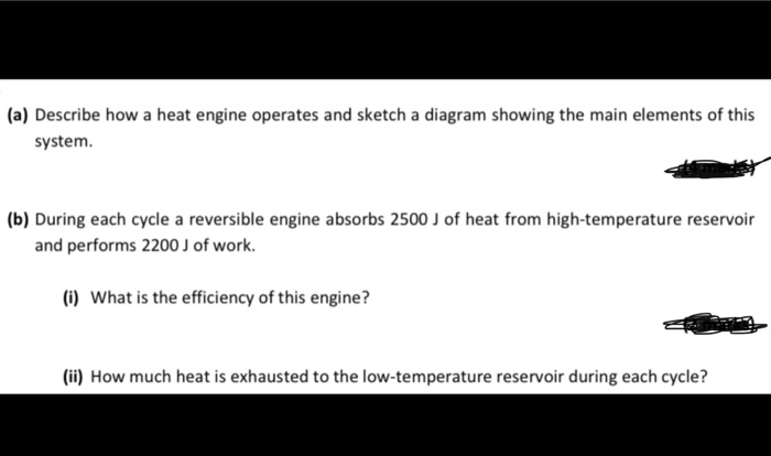 Heat Engine Cycle Diagram Heat Engine Schematic Diagram