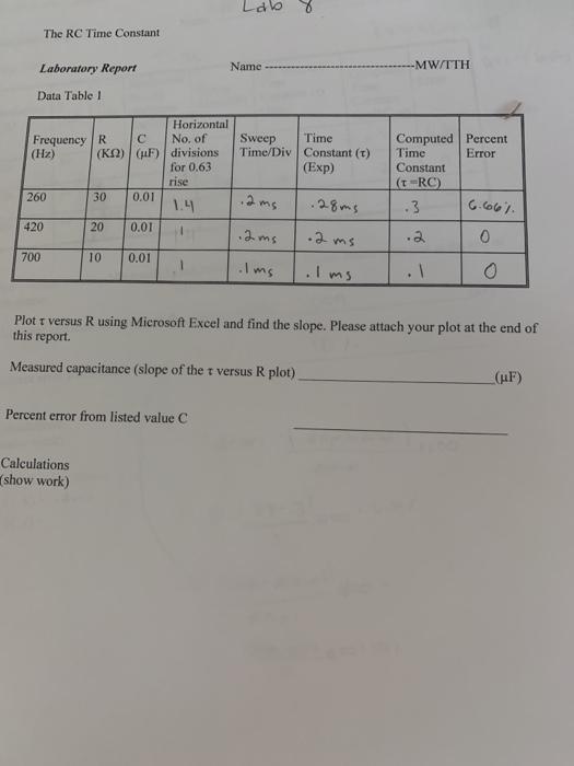 Solved Lab The RC Time Constant Laboratory Report Name | Chegg.com