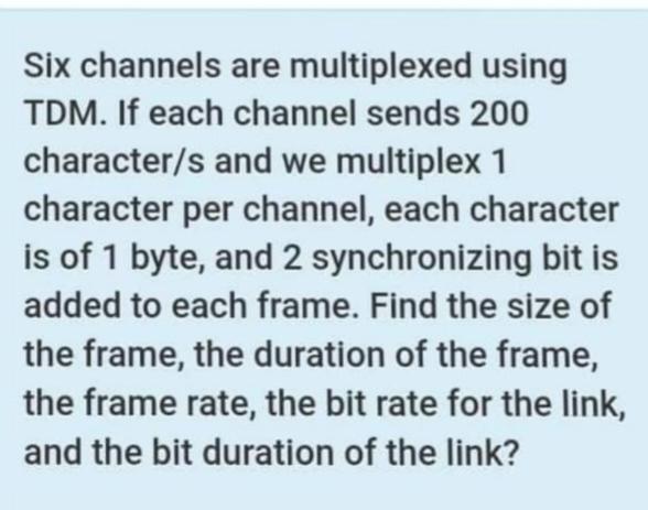 Solved Six channels are multiplexed using TDM. ﻿If each | Chegg.com
