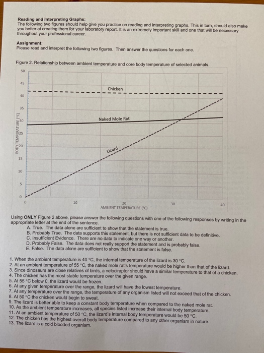 Reading and Interpreting Graphs: The following two | Chegg.com