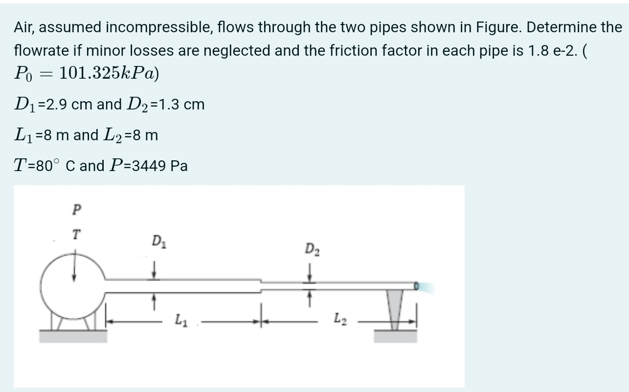 Solved Air, assumed incompressible, flows through the two | Chegg.com