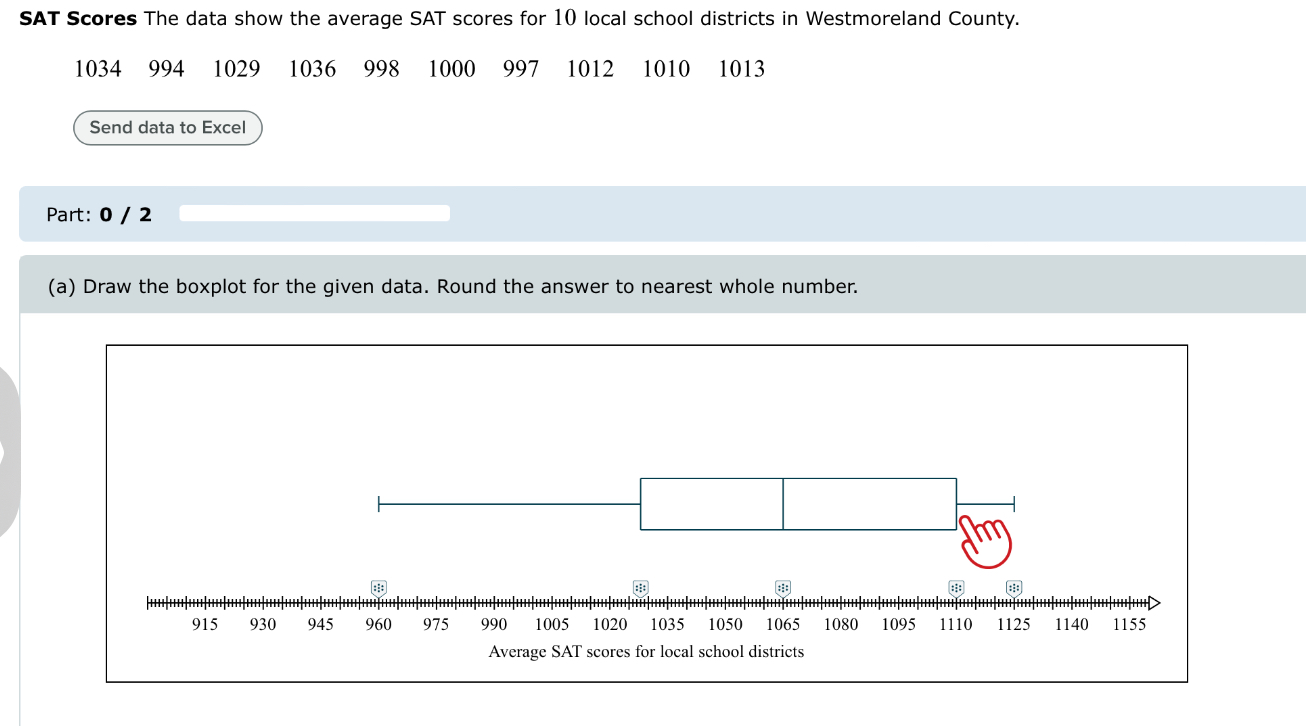 Solved SAT Scores The data show the average SAT scores for | Chegg.com