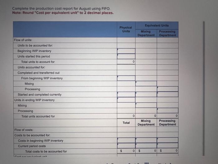Solved Exercise 8-49 (Algo) Prepare a Production Cost | Chegg.com