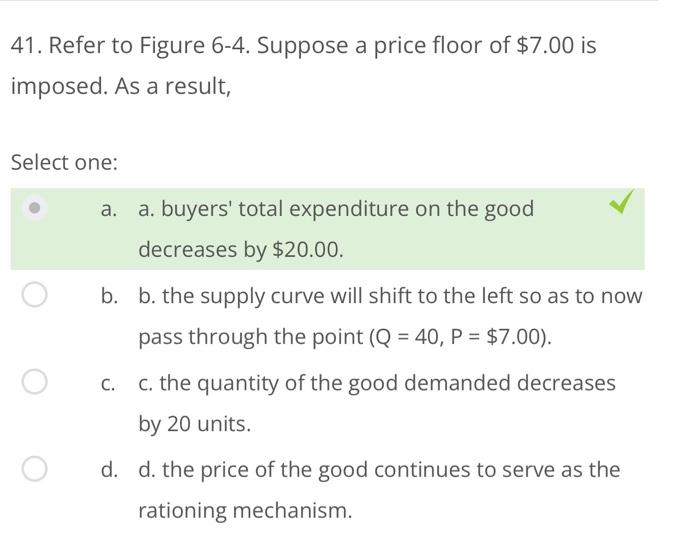 Solved Figure 6-4 S Price $8.00 7.00 6.00 5.00 4.00 1 1 1 1 | Chegg.com