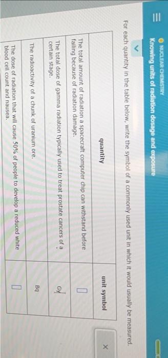 Solved For each quantity in the table below, write the | Chegg.com