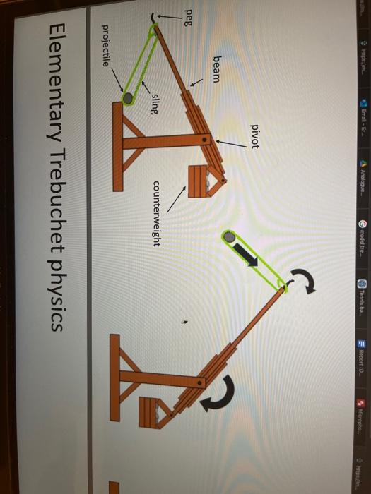 Solved Cad Work Design a Trebuchet using Fusion 360 using | Chegg.com