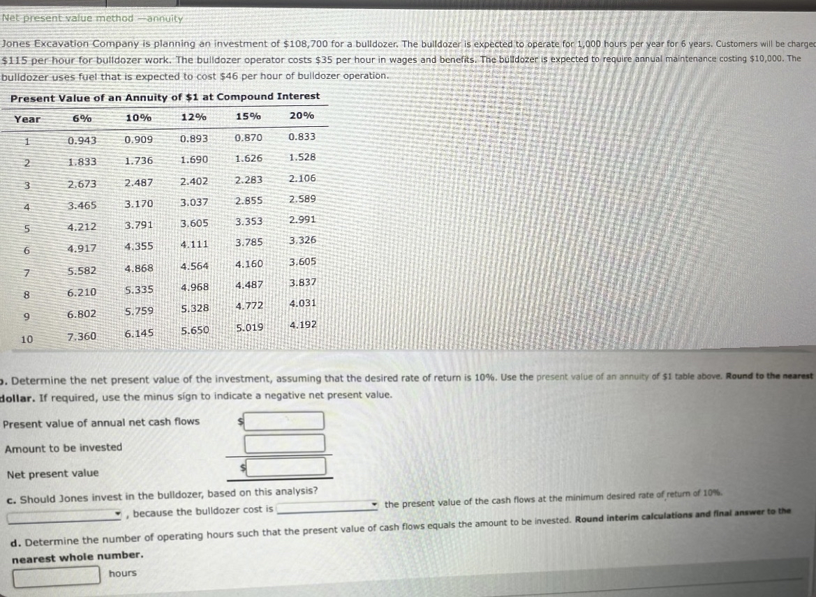 Solved Net present value method - ﻿annuityJones Excavation | Chegg.com