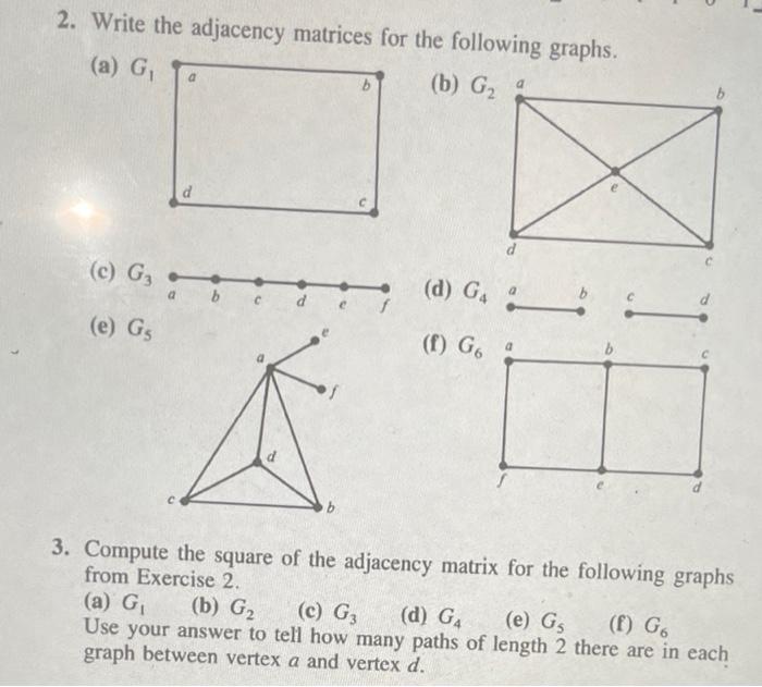 2. Write the adjacency matrices for the following | Chegg.com