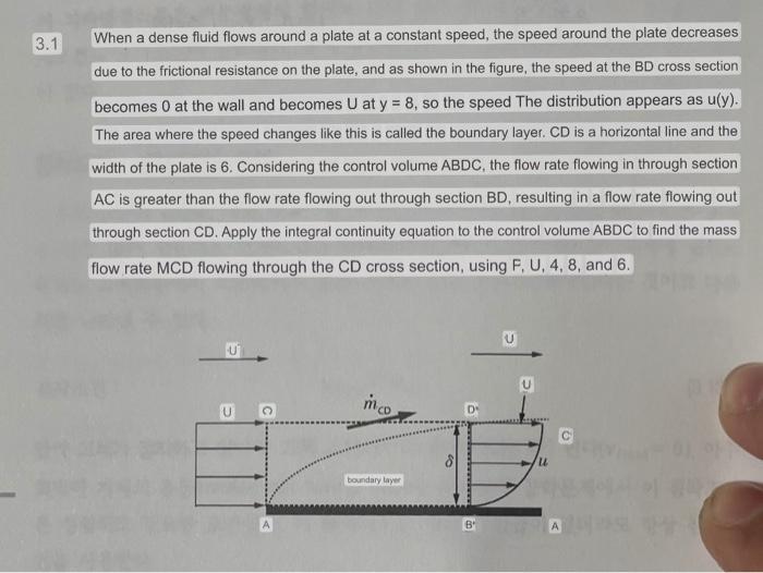 Solved When a dense fluid flows around a plate at a constant | Chegg.com
